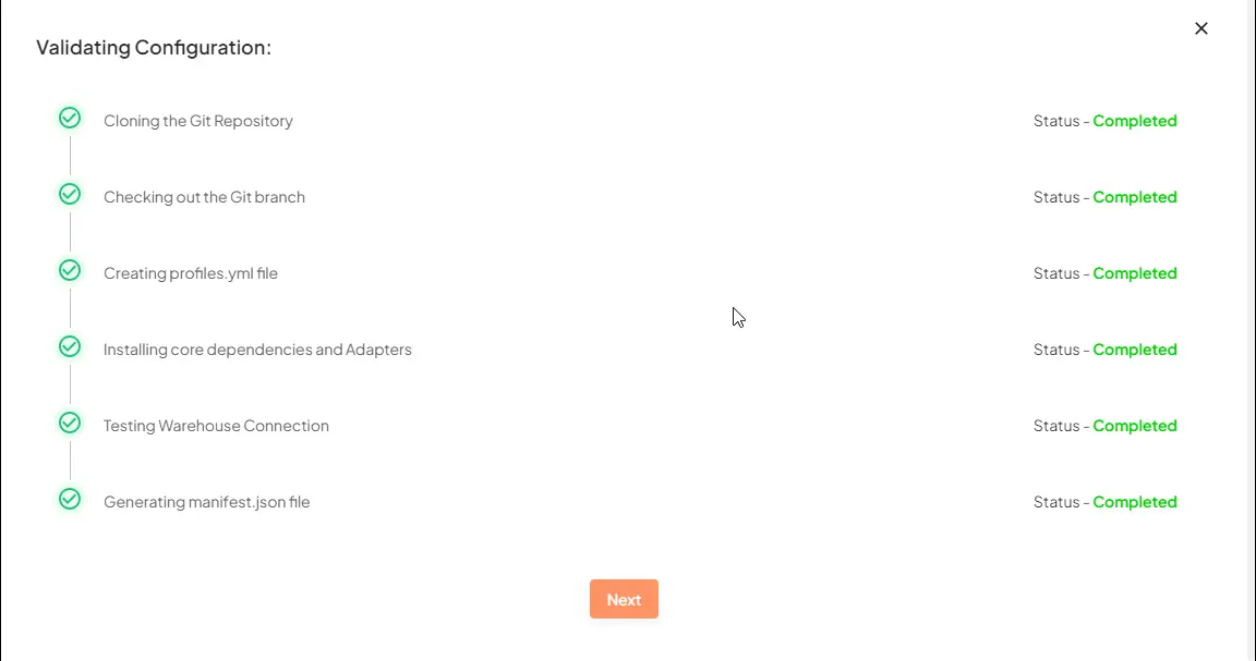 Announcing DataChannel’s Integration with dbt